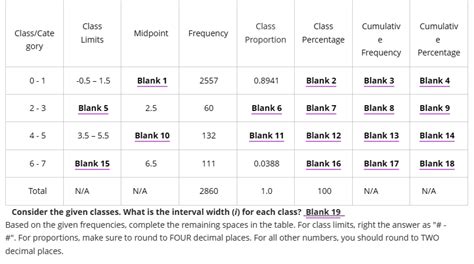 Solved Consider The Given Classes What Is The Interval
