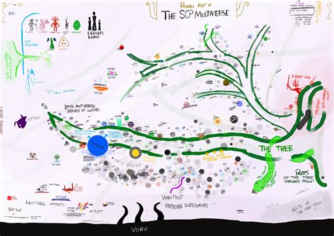 A Better Drawn Possible Map Of The Scp Multiverse R Scp 45 Off