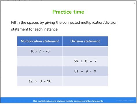 Teaching Division Ks2 A Guide For Primary School Teachers