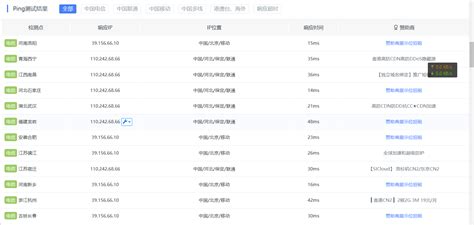 2、如何验证是否存在cdn？ 白帽子鸣歌 博客园