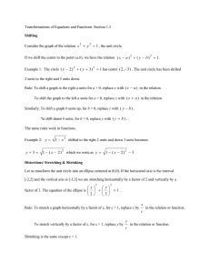 MHF 4U Transformations