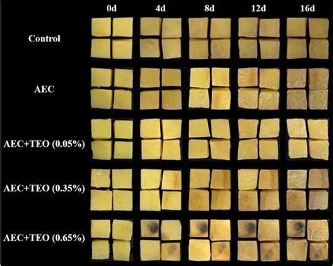 The Effect Of Alginate Based Ec With Thyme Essential Oil On Appearance