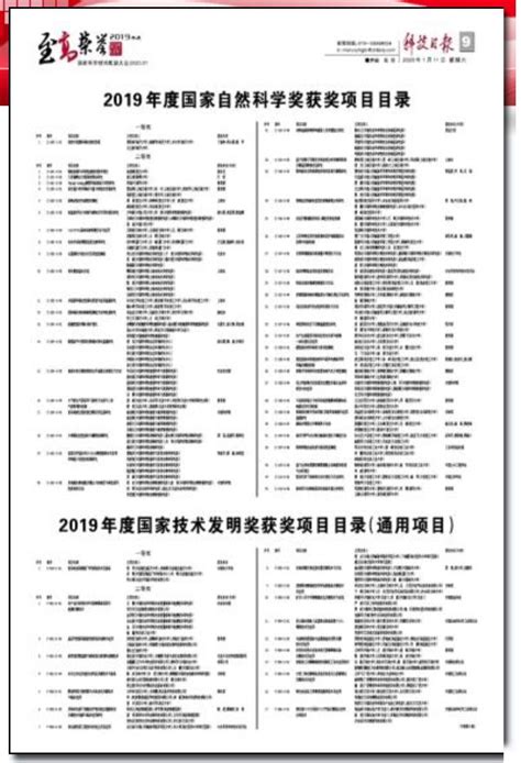 科技日报 年度国家自然科学奖获奖项目目录 媒体南开 南开大学
