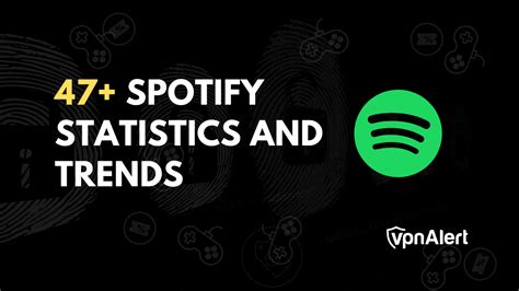 47 Spotify Statistics And Trends 2025