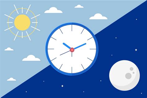 What Is Circadian Rhythm Amerisleep