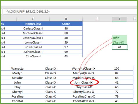 Mira Cómo Buscar Datos En Excel De Forma Super Rápida Con Buscarv