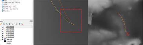 The Dem And Prediction Data Overlapping Download Scientific Diagram