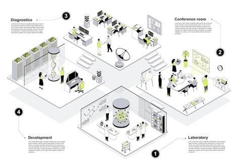 Premium Vector Science Center 3d Isometric Concept In Outline Design For Web People Working In