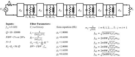 Excess Loss For Maximally Flat Lowpass Filter Of Order Two And Six As A