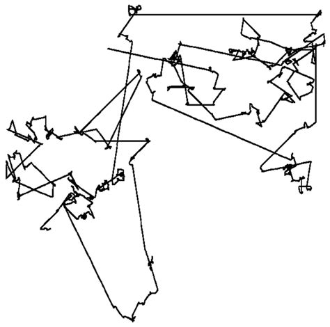 Figure Representation Of The Lévy Walk Mobility Model Rhe Download Scientific Diagram