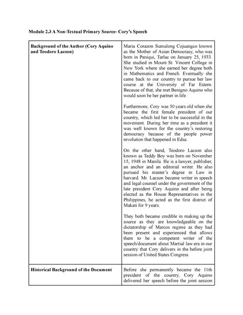 Non Textual Primary Source Corys Speech Module 2 A Non Textual