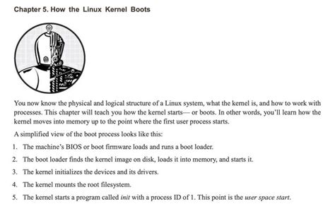 Syed Nadeem On Linkedin Must Read Book How Linux Works I Wish I Had