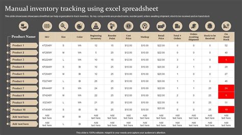 Manual Inventory Tracking Using Excel Strategies For Forecasting And Ordering Inventory Ppt