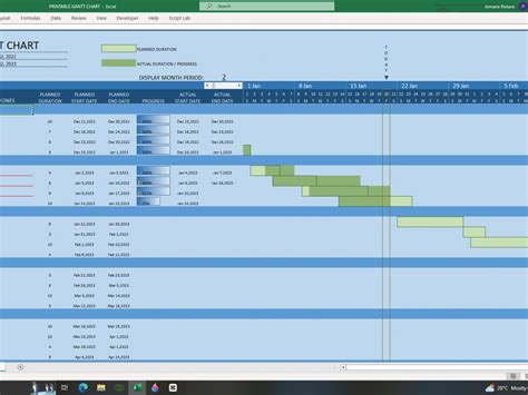 User Convenient Box Shading Gantt Chart For Your Project Timeline Upwork