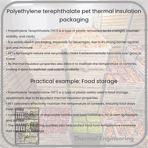 Polyethylene Terephthalate Pet Thermal Insulation Packaging