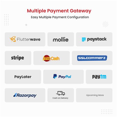 Yoori Flutter Multi Vendor Ecommerce Full App With Admin Panel Codemarket