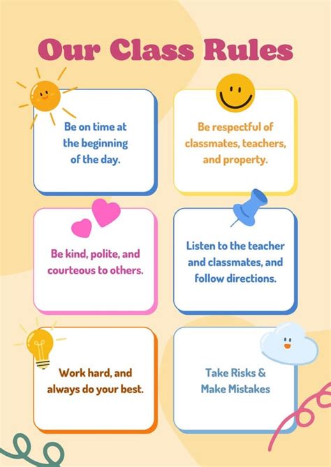 Free Custom Printable Classroom Rules Poster Templates Canva