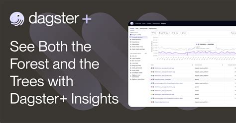 Blog Dagster Articles On Data Engineering And Data Pipeline Orchestration