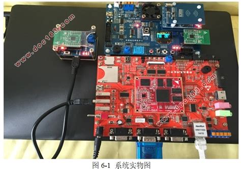 基于arm的智能家居系统设计 电子 毕业设计论文网