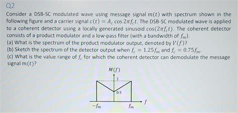 Solved Consider A Dsb Sc Modulated Wave Using Message Signal