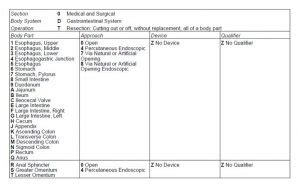 Take The Right Approach To ICD 10 PCS Coding AAPC Knowledge Center