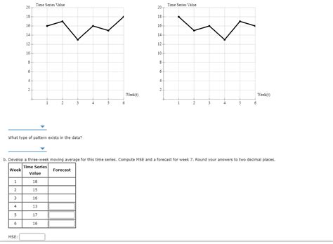Solved Consider The Following Time Series Data Week 1 2 3 4