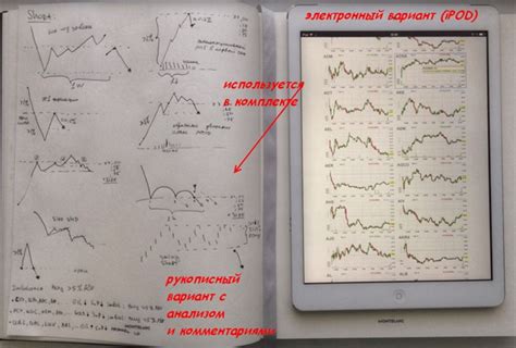 Как Сделать Дневник Трейдера в Excel Самостоятельно… Вкладка Settings 📝Справочник по Excel