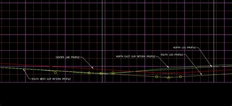 intersection wizard curb return profiles problem autodesk community