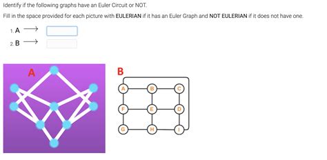 Solved Identify If The Following Graphs Have An Euler