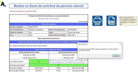Reforma Laboral ¿qué Se Puede Considerar Bueno Y Malo