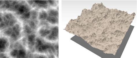 Noise For Terrains Learn Procedural Generation