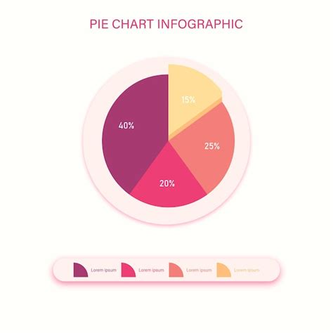 Premium Vector Pie Chart Infographic Premium Vector Pie Chart Infographic