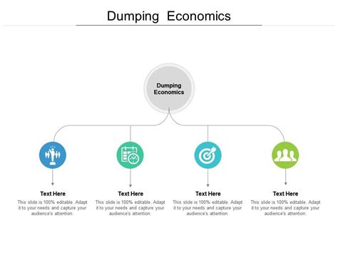 Dumping Economics Ppt Powerpoint Presentation Model Guidelines Cpb