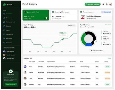 Payroll Management Dashboard On Behance
