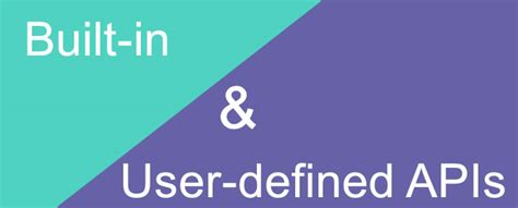 Etlworks Api Integration Etlworks Blog