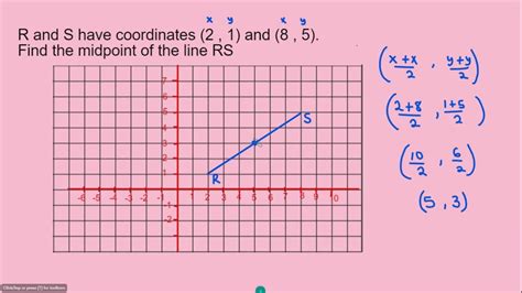 How To Find The Midpoint Of A Line