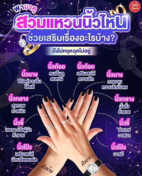 ปักพินโดย Diarytwo Mc ใน สายมู ในปี 2025 คำคมบทเรียนชีวิต คำคมพุทธศาสนา คำอธิษฐาน