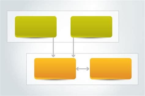 How To Use Page Object Model In Selenium Pom Perfecto By Perforce Perforce Perfecto