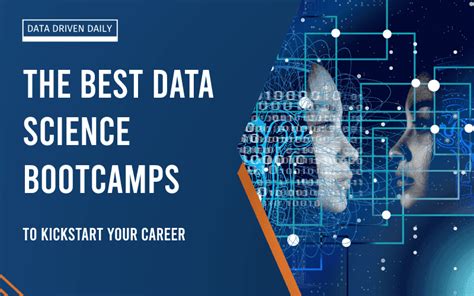 The 5 Best Data Science Bootcamps April 2025