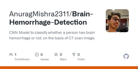 Github Anuragmishra2311brain Hemorrhage Detection Cnn Model To Classify Whether A Person Has