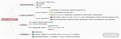 在 Vue 中，如何实现 Rbac（权限系统）rbac前端怎么控制菜单心静如莲心如止水的博客 Csdn博客