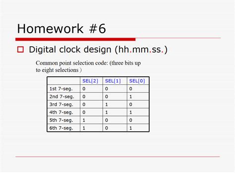 Solved The Code Must Be In Verilog Hdl And Can Be Run In