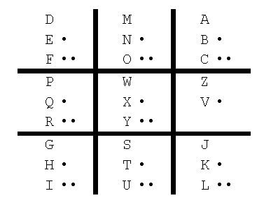 Crack Playfair Cipher Without Key Renmioload