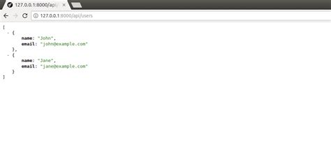 Php Web Development Symfony Axon