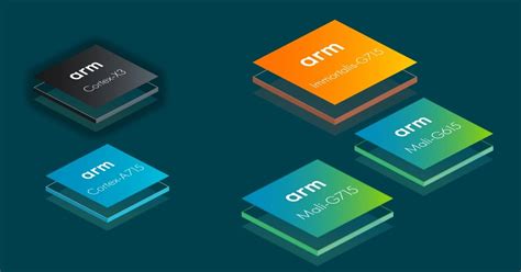 ARM S Cortex X Cortex A Refreshed Cortex A CPU Cores Bring Faster Performance Better