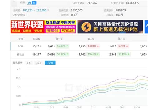 网站被降权了怎么恢复 知乎