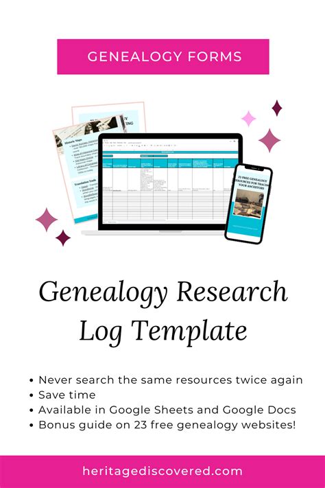 7 Simple Steps To Creating A Genealogy Timeline And Why You Need One
