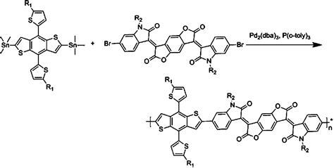 Semiconductor Conjugated Polymer And Preparation Method Thereof Eureka Patsnap