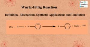 Wurtz Fittig Reaction