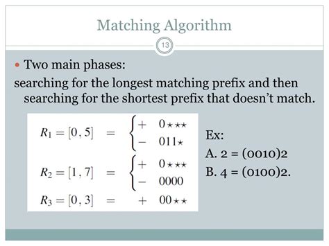 Ppt Naf Conversion An Efficient Solution For The Range Matching